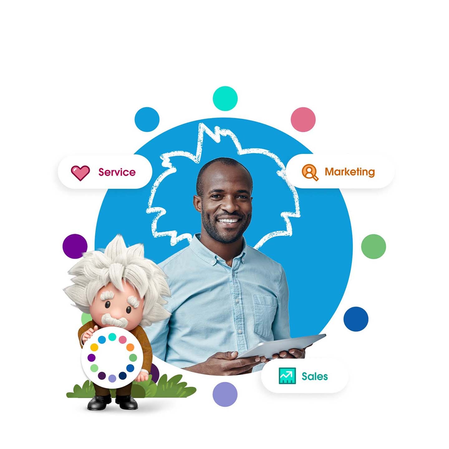 Customer 360 - Complete Salesforce Products & Software Suite ...